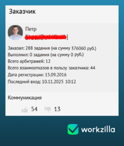 📌Личный опыт: Workzilla экономит мне 10-15 часов в неделю | work-zilla.com